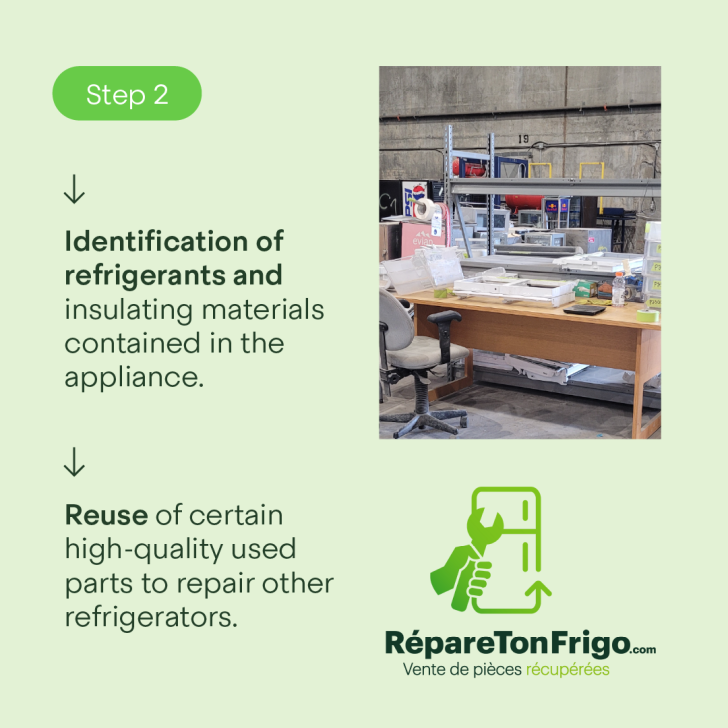 Why you should never throw your freezer in the trash – GoRecycle